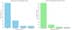 WhatsApp Evolution And History: The Revolutionary Journey Of A ...